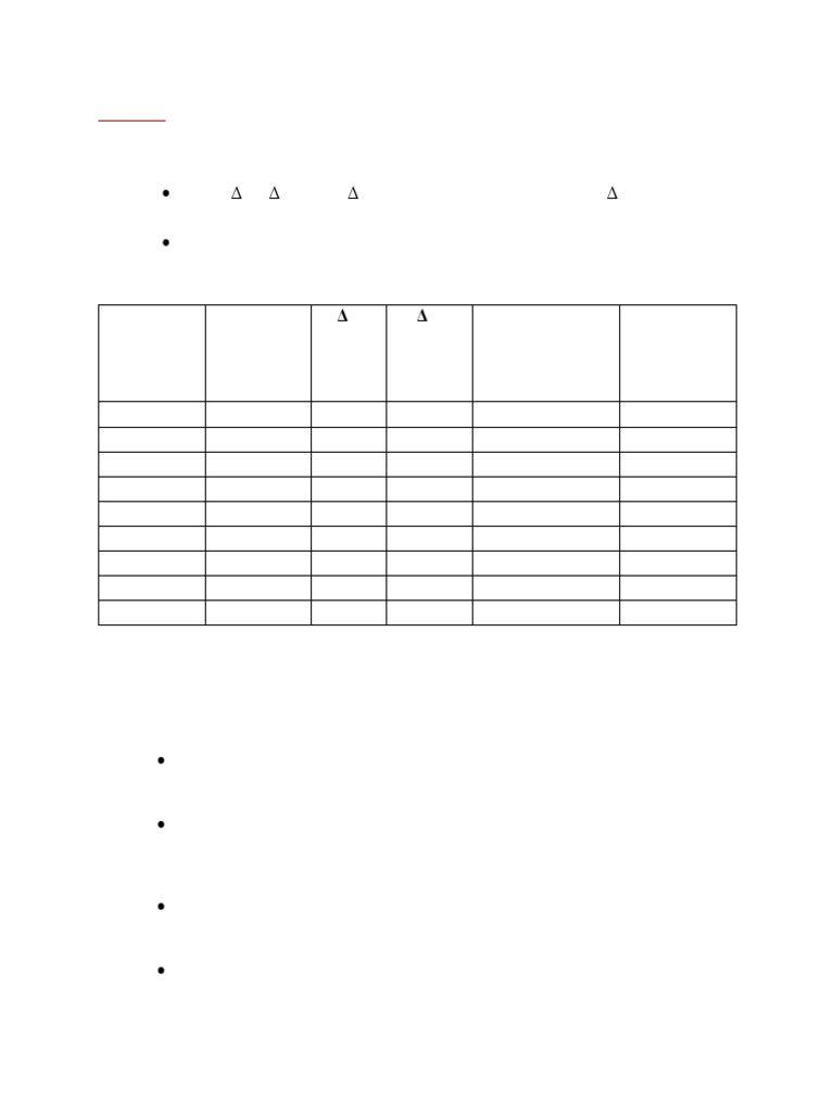 Intro Micro Soln | PDF