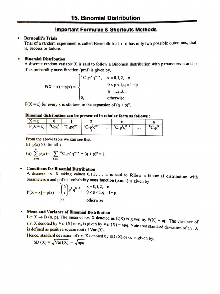 Binomial Distribution CET PYQS | PDF