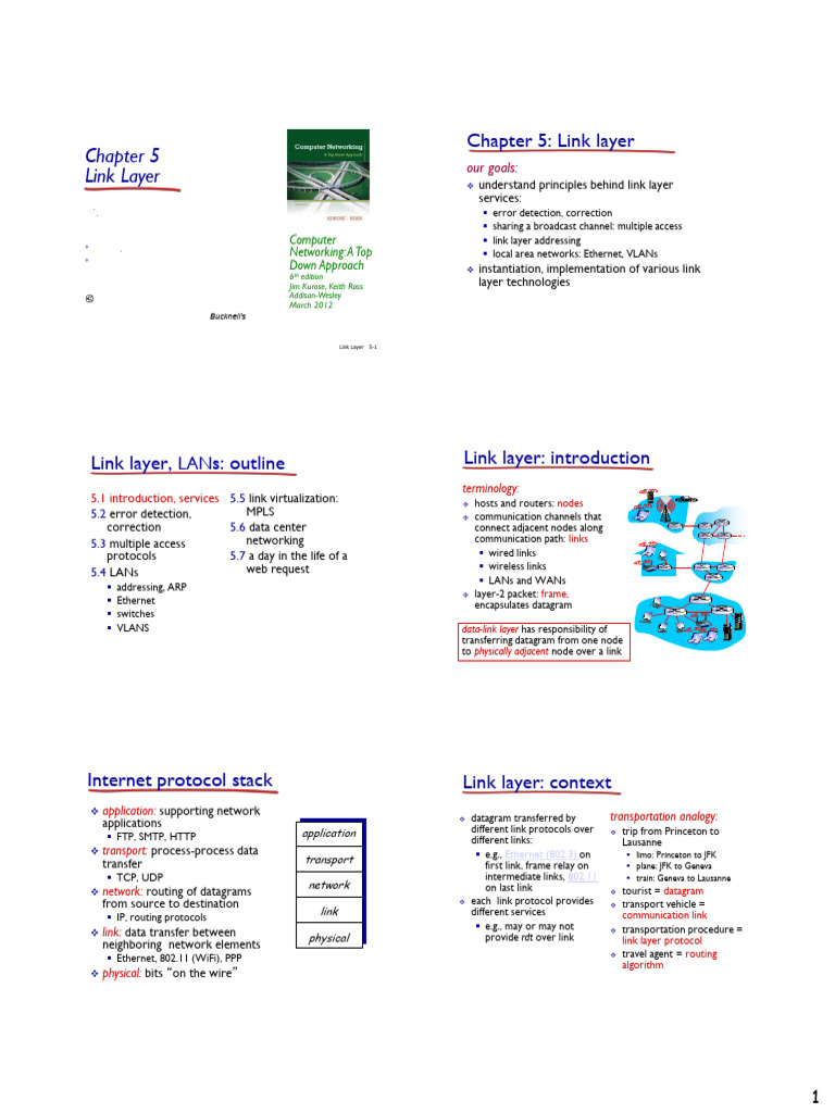22-LinkLayerIntro | PDF | Computer Network | Internet Protocols