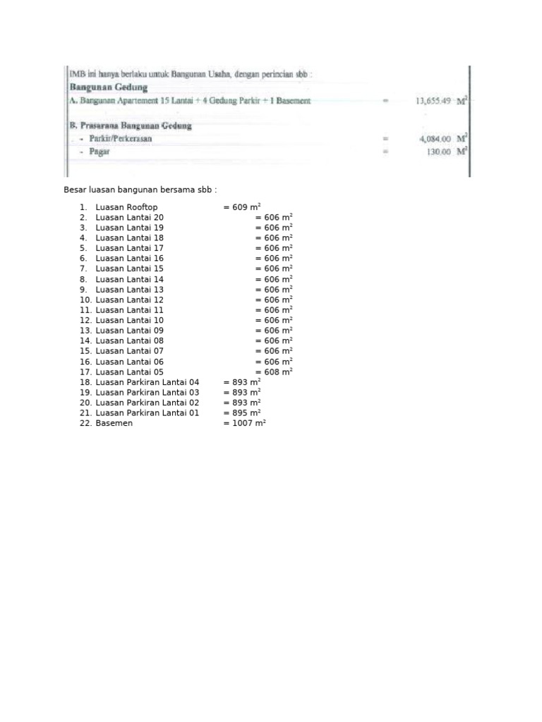 Besar Luasan Bangunan Bersama SBB | PDF