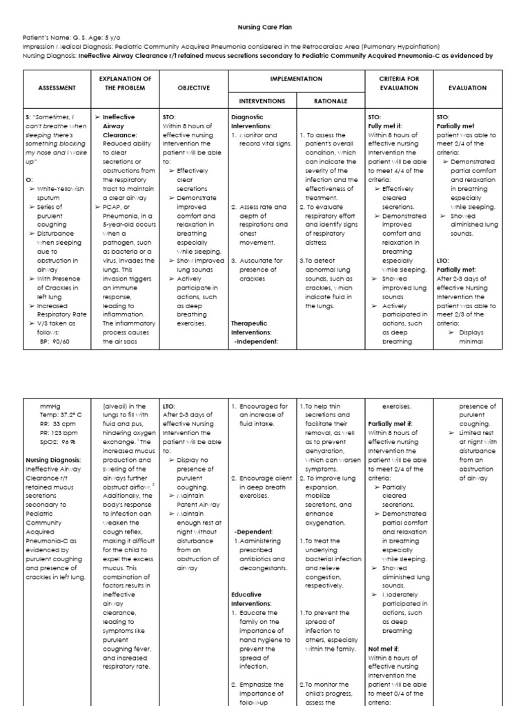 ULPINDO (NCP Pneumonia) | PDF | Respiratory Tract | Lung