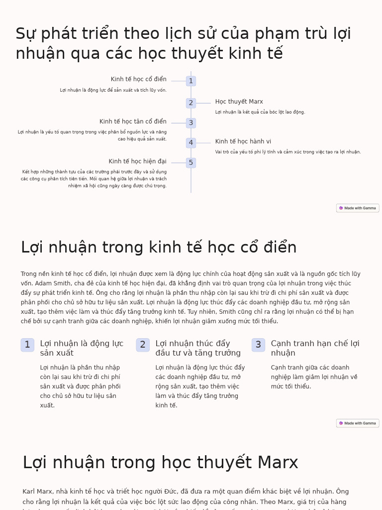 Su Phat Trien Theo Lich Su Cua Pham Tru Loi Nhuan Qua Cac Hoc Thuyet Kinh Te | PDF