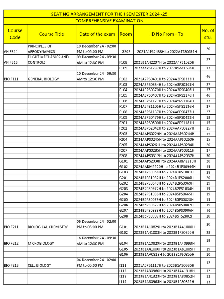 Seating Arrangement Compre I Sem 2024 - 25 | PDF | Physical Sciences ...