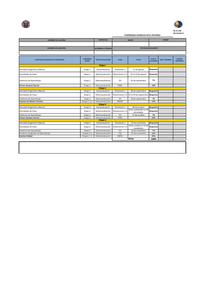 RC-07-258 Programación y Evaluación - FQE - AD24 | PDF | Evaluación | Cognición