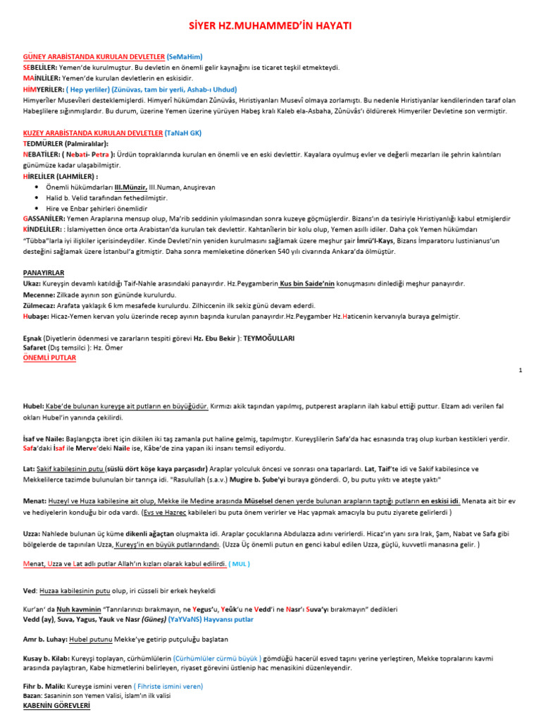 Dkab-Öabt-Kodlamalı SİYER HZ.MUHAMMED’İN HAYATI ( AYAZ YASİN ) | PDF