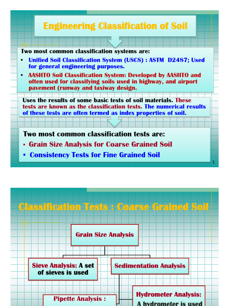 Lecture 05 Engineering Classification of Soil Grain Size Analysi | PDF ...