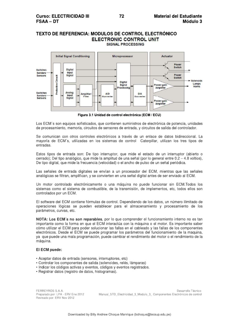 ECM (1) | PDF
