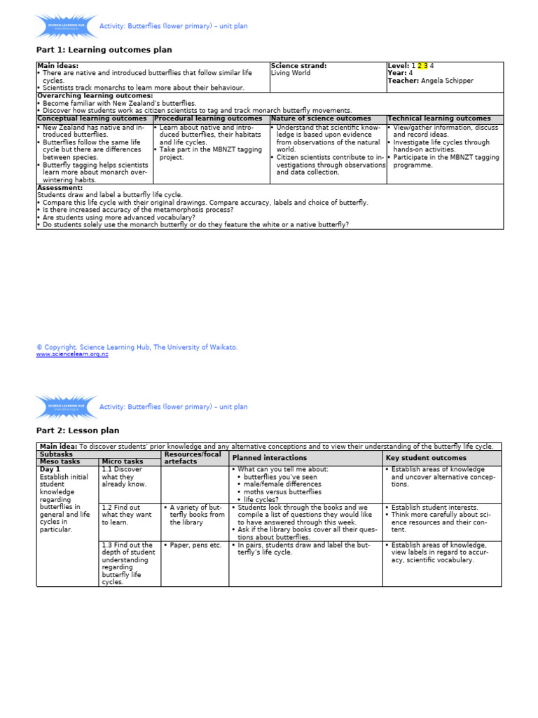 Butterflies (Lower Primary) - Unit Plan | PDF | Pupa | Hexapoda