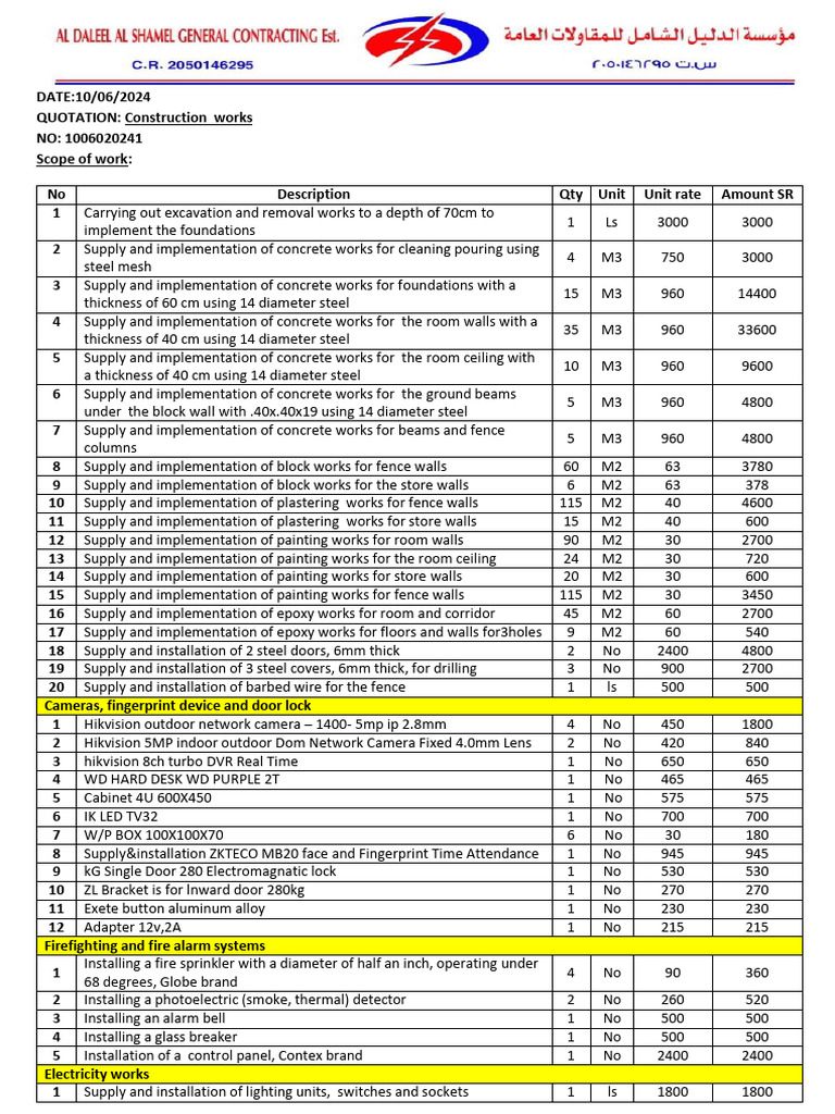 maintenance works21-6 | PDF | Building Engineering | Civil Engineering