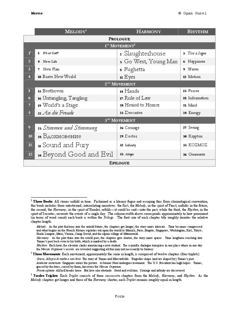 Table of Contents | PDF | Musical Compositions | Elements Of Music