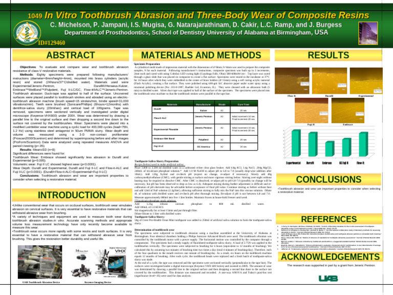 2010 Aadr Poster | PDF | Toothbrush | Wear