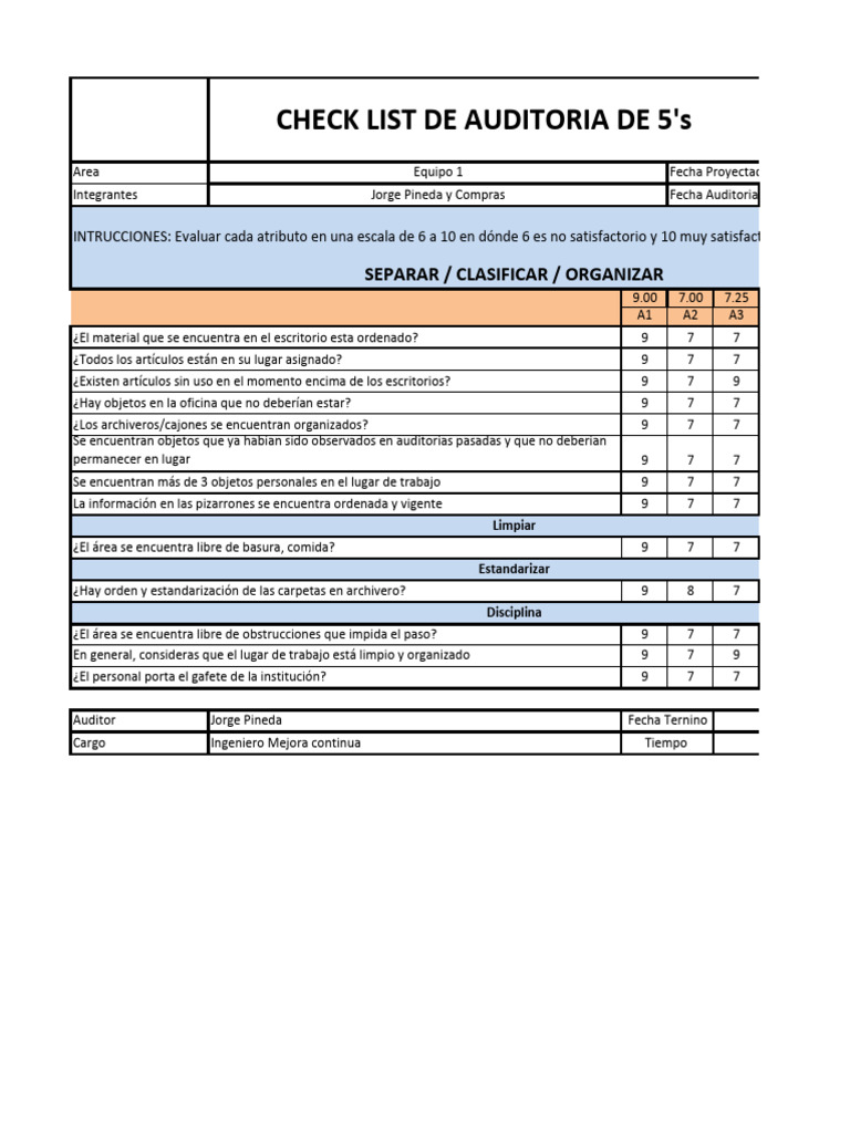 Check List 5S - S | PDF | Jerga corporativa | Business