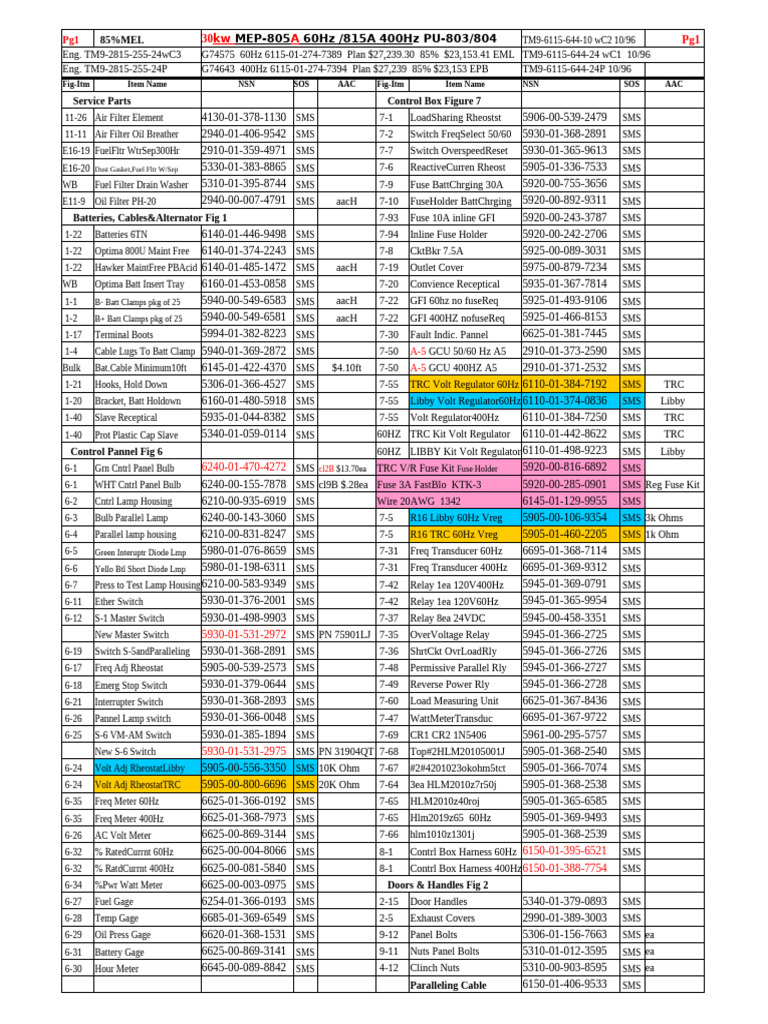 Service Parts List for MEP-805A Generators | PDF | Electrical ...