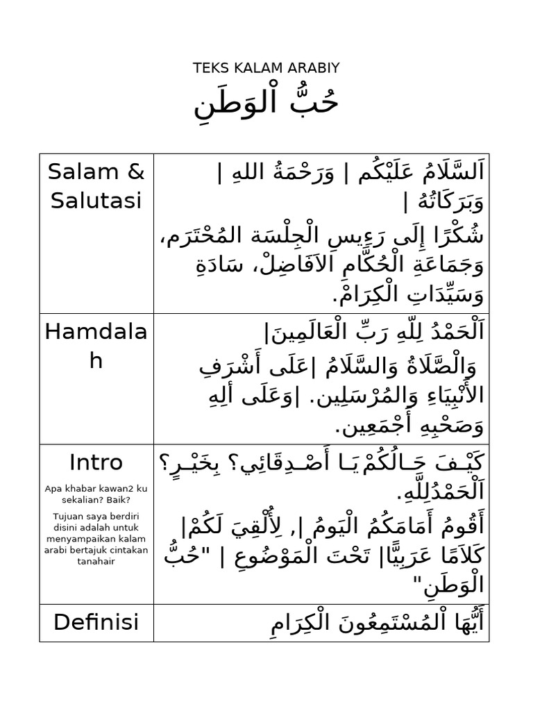 Teks Kalam Arabi: Cinta Tanah Air | PDF