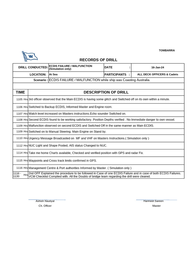 Tora 240116 Ecdis Failure Malfunction Drill. | PDF