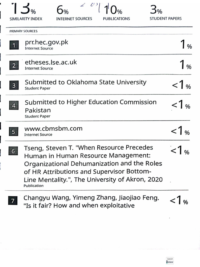 turnitin report of Ifti khan | PDF