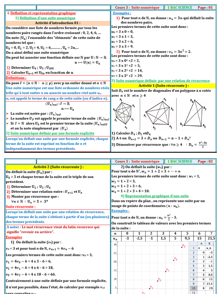 Suites numériques et propriétés mathématiques | PDF | Séquence ...