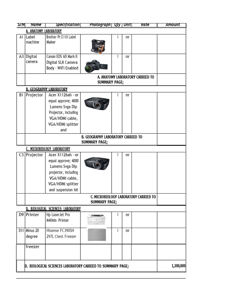 ICT & OTHER COMPONENTS | PDF | Computer Hardware | Office Equipment