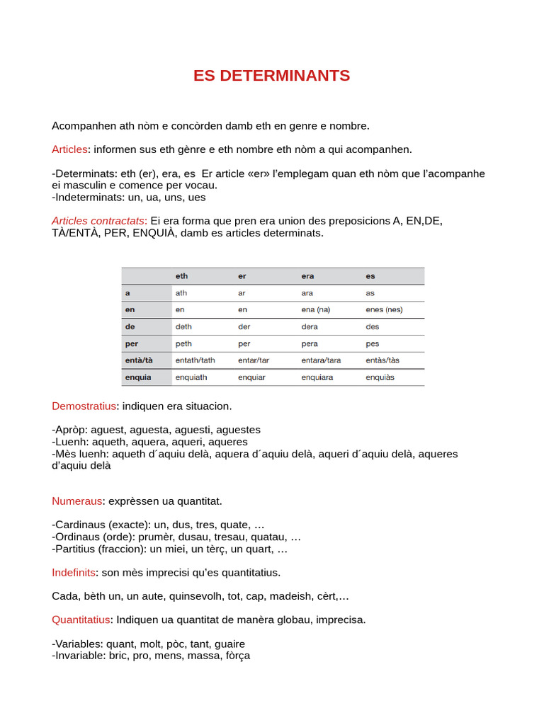 Es Determinants | PDF