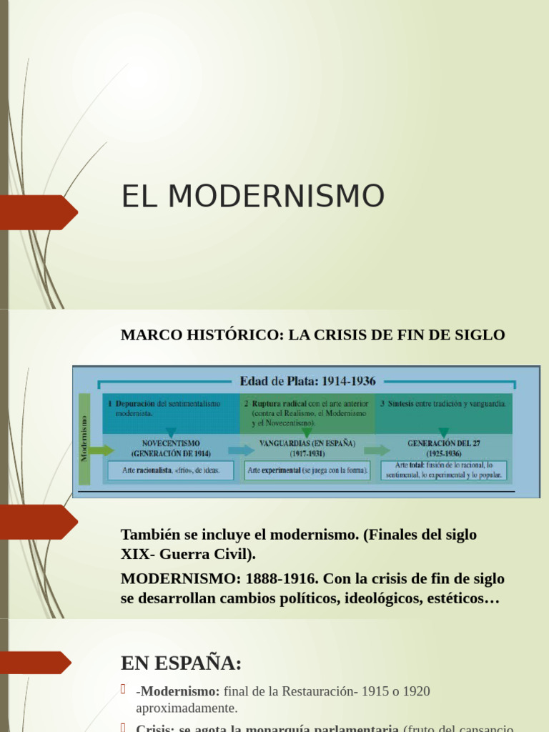 El Modernismo | PDF | Simbolismo (Artes)