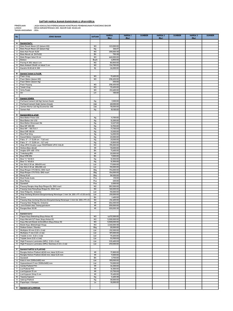 survei harga | PDF | Building Engineering | Materials