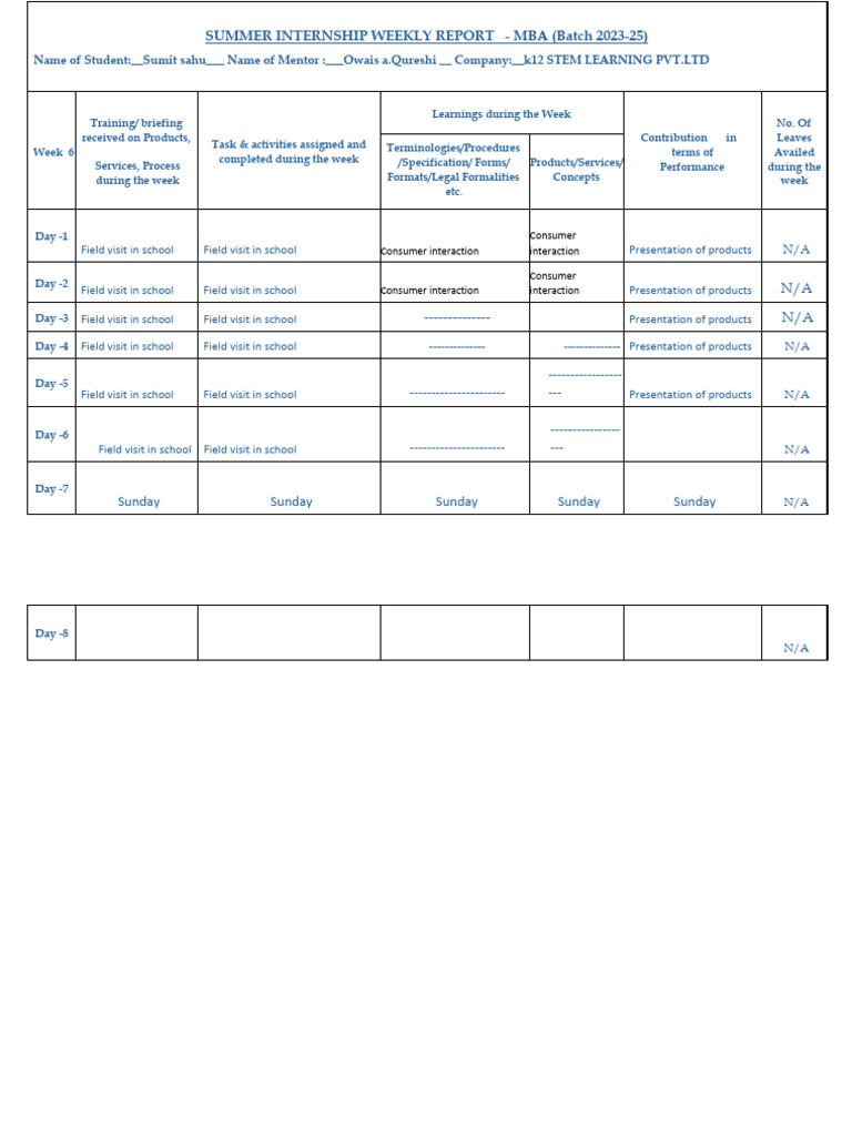 SIP week 6 report | PDF