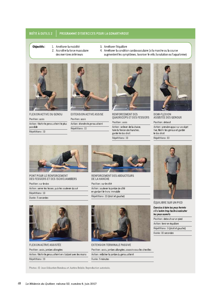 Arthrose Du Genou Exercices FMOQ | PDF
