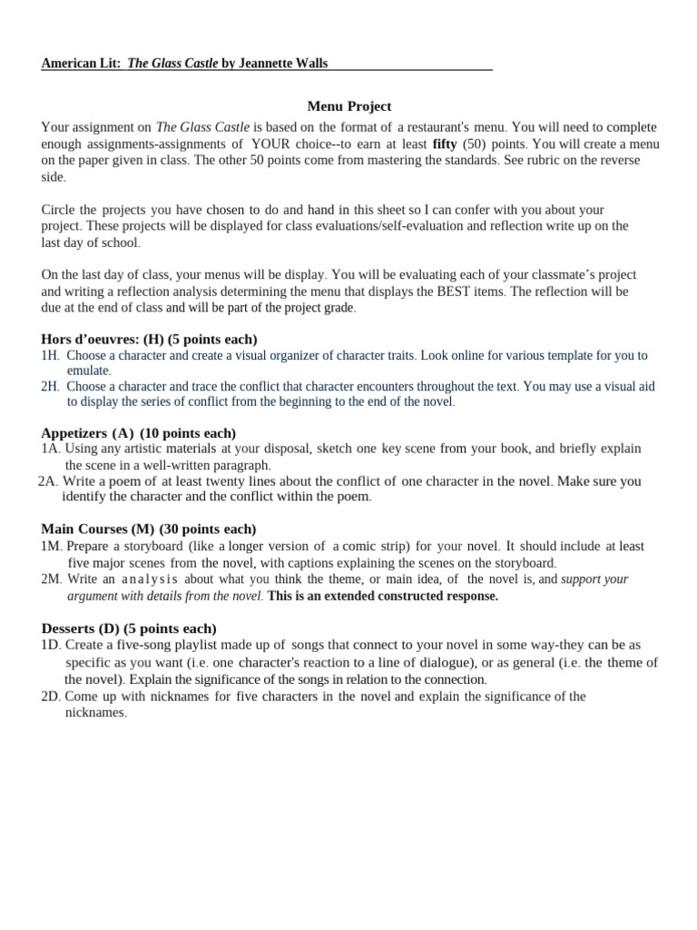 novel menu project | PDF | Menu