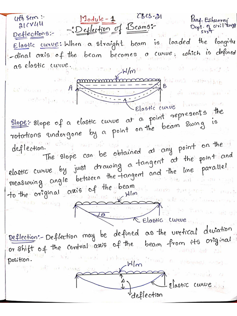 Module 1 | PDF