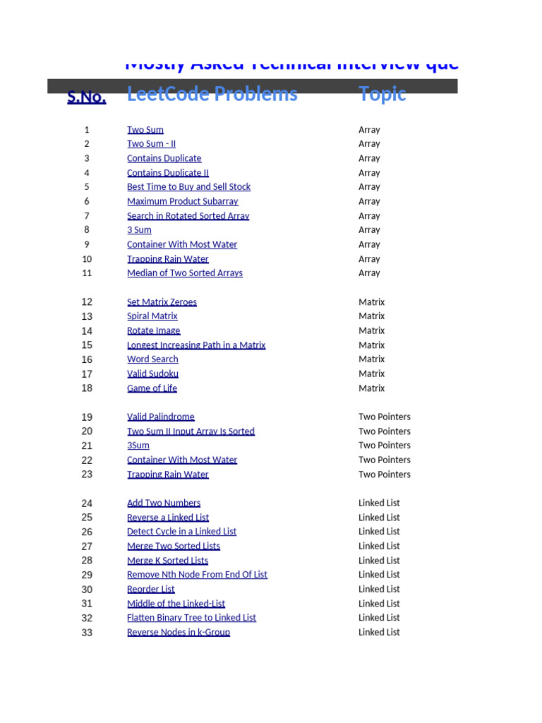 Mostly Asked Leetcode | PDF | String (Computer Science) | Algorithms ... Mostly Asked Leetcode | PDF | String (Computer Science) | Algorithms ...