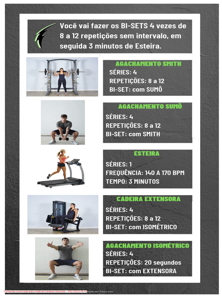 Agachamento no Smith: Treino e Repetições | PDF