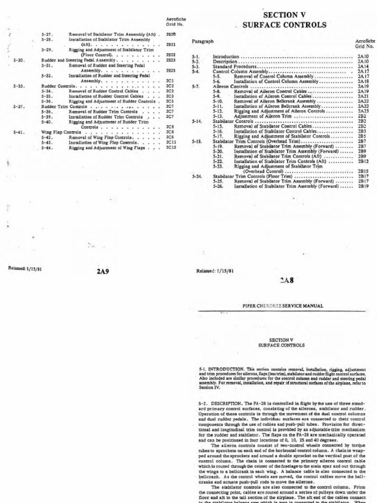 Rigging | PDF | Rudder | Flight Control Surfaces