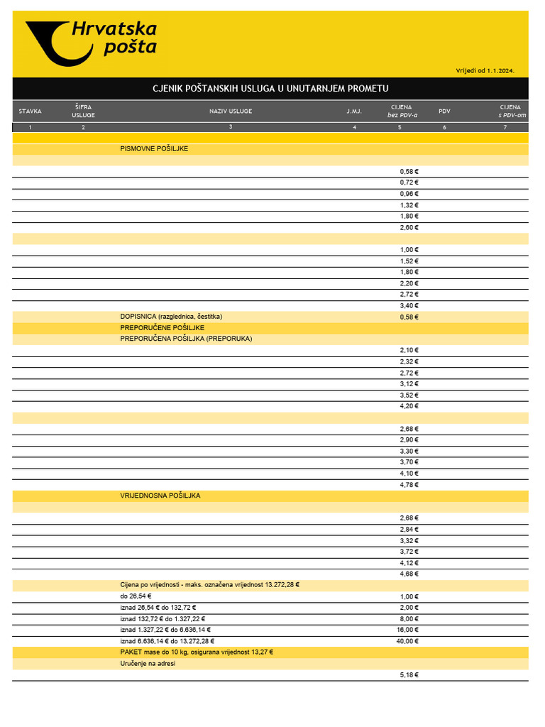 Cjenik Postanskih Usluga U Unutarnjem Prometu-20240101 | PDF