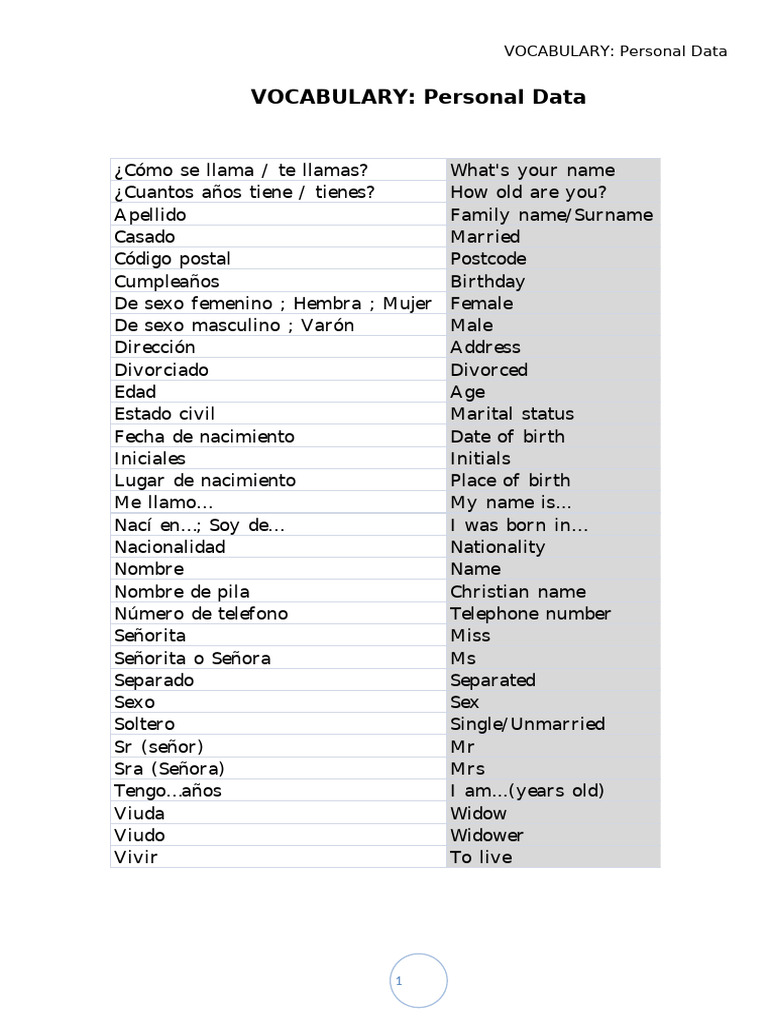 Vocabulary - Personal Data | PDF