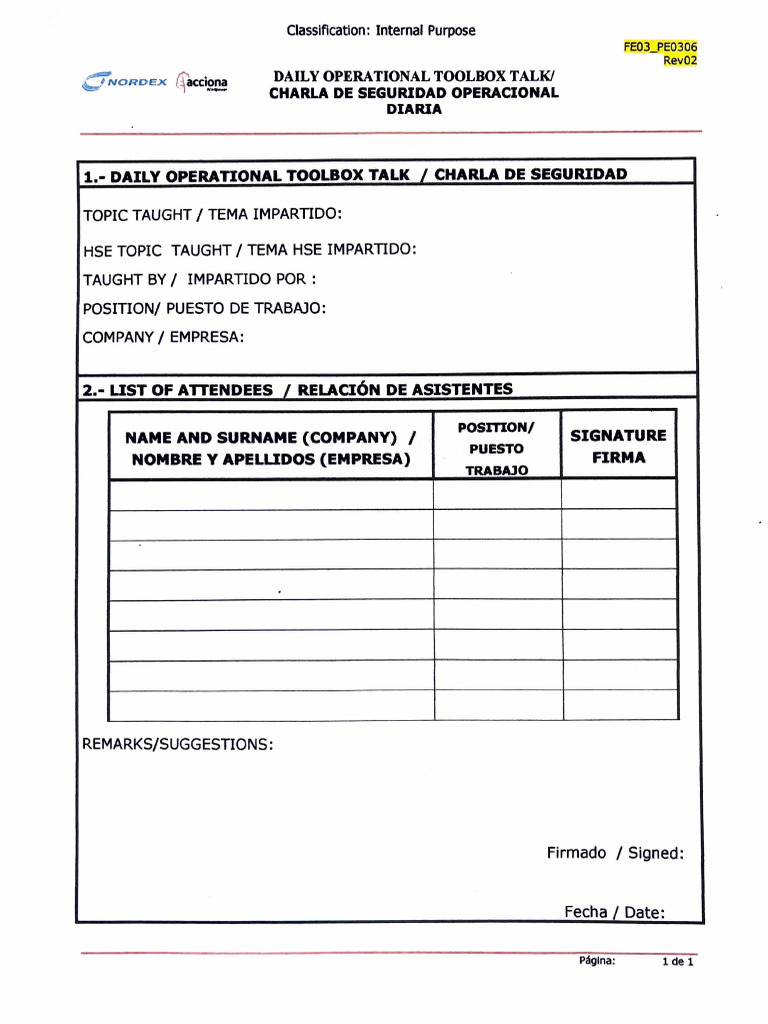 Charla Formato | PDF