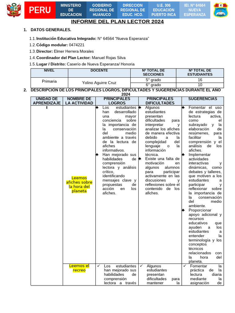 Informe Del Plan Lector 2024 - Primaria 5° y 6° Grado | PDF | Las emociones | Perú