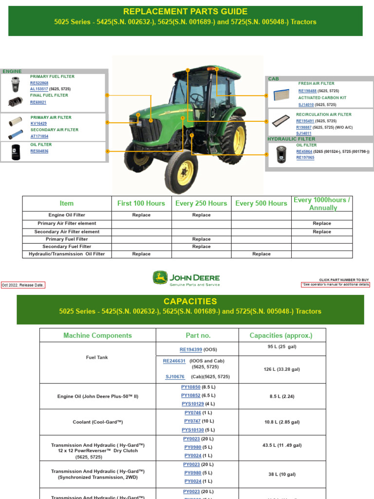 5025 Series 5425 S N 002632 5625 S N 001689 and 5725 S N 005048 ...