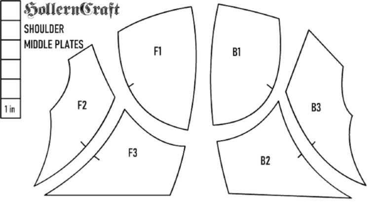 Template Shoulder Middle | PDF