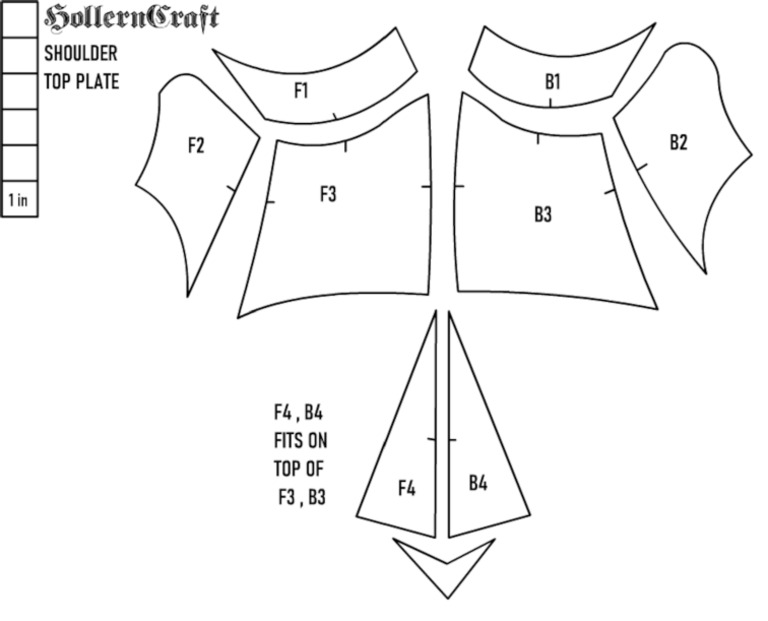 Template Shoulder Top | PDF