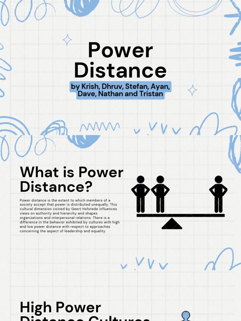 Power Distance Presentation | PDF | Power (Social And Political ...