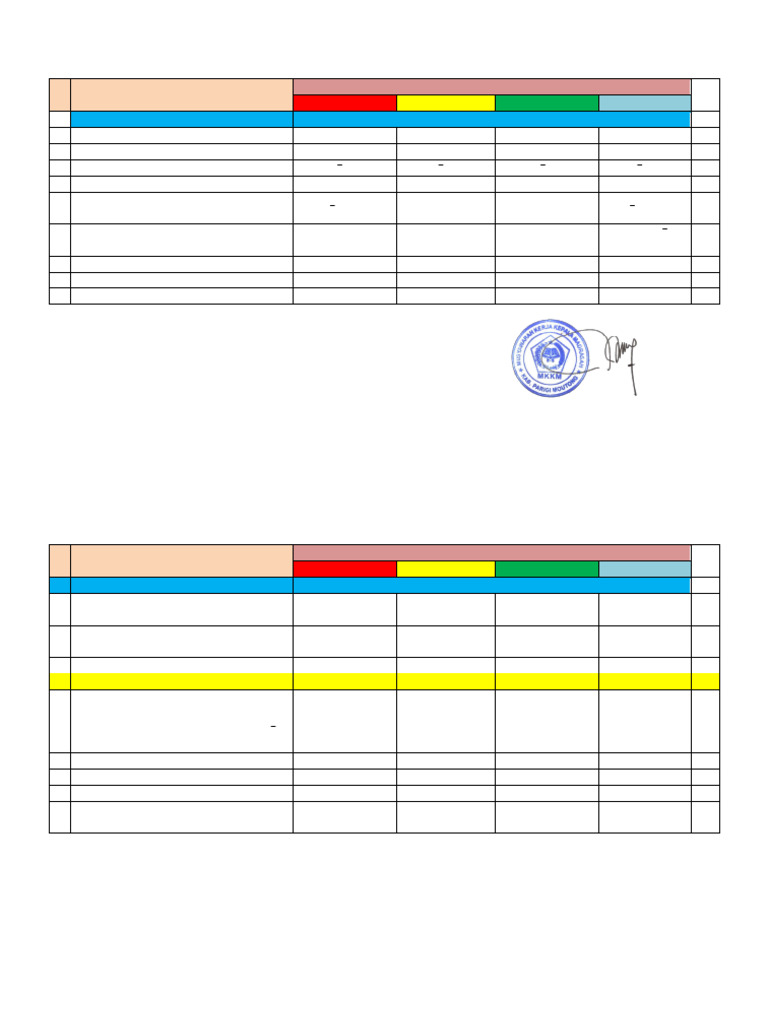 Program Kerja MKKM 2024-2028 | PDF