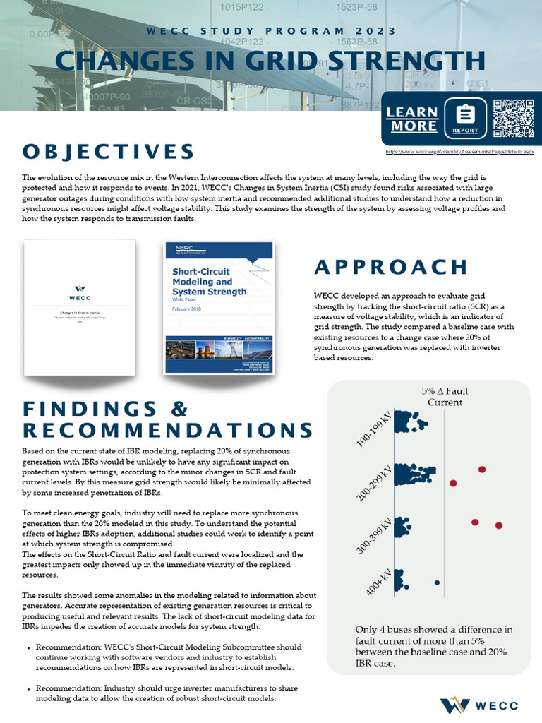 2023 - Changes in Grid Strength - WECC | PDF | Power Engineering ...
