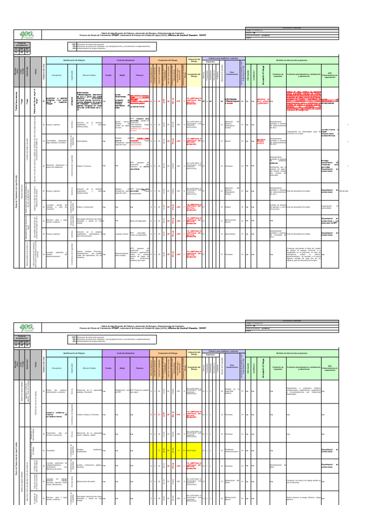 GTH Ma 011 Matriz Ptap Leca | PDF | Ciencias de la Salud | Salud pública