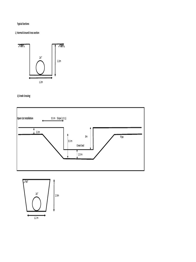 NG PIPELINE - Typical Cross Sections | PDF