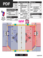 FTC Decode Cheatsheet | PDF