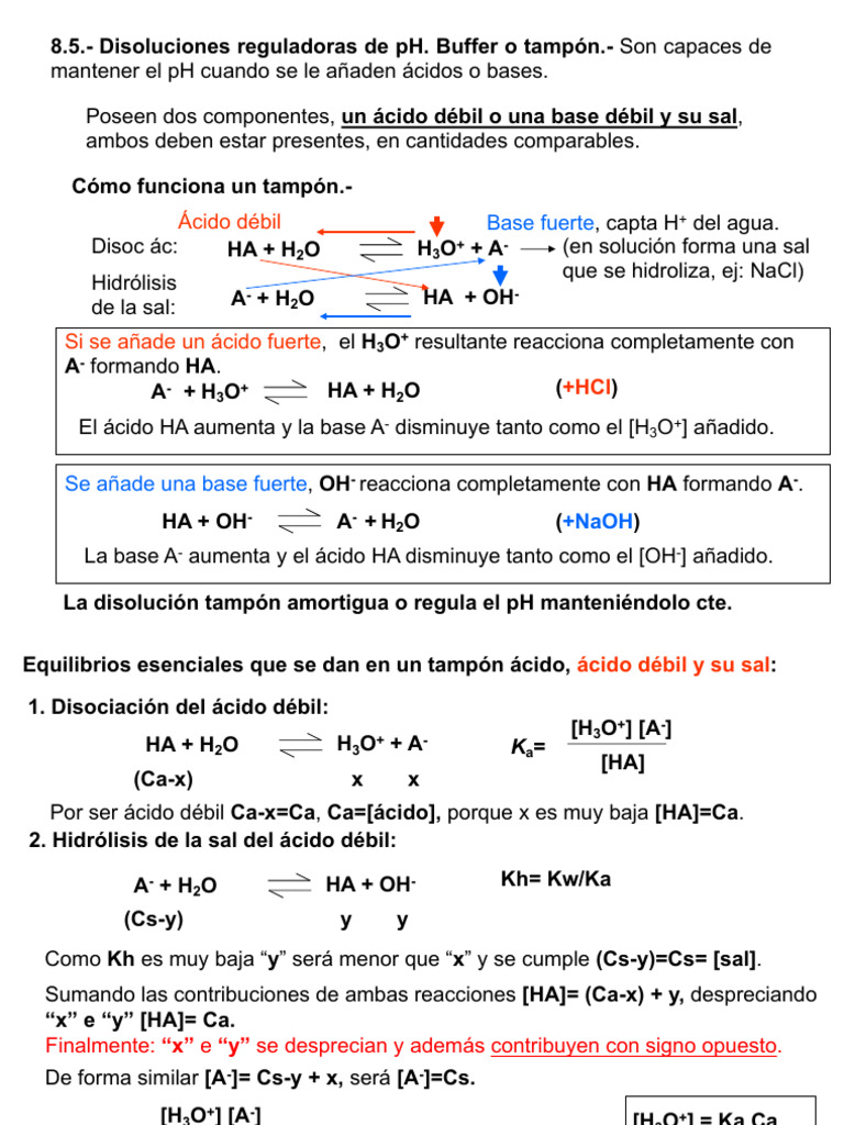 Disoluciones Reguladoras de pH | PDF | Constante de disociación ácida ...