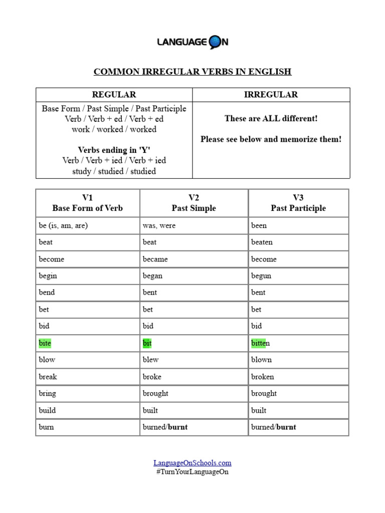 Language On Schools English Irregular Verbs List | PDF | Verb | Linguistics