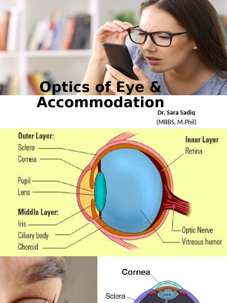 Optics of Eye & Accommodation | PDF | Eye | Senses