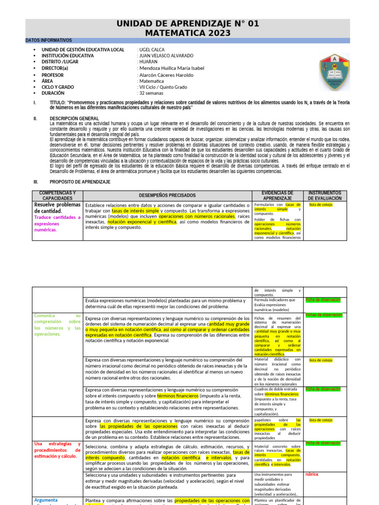 Formato Unidad de Aprendizaje | PDF | Ecuaciones | Aprendizaje