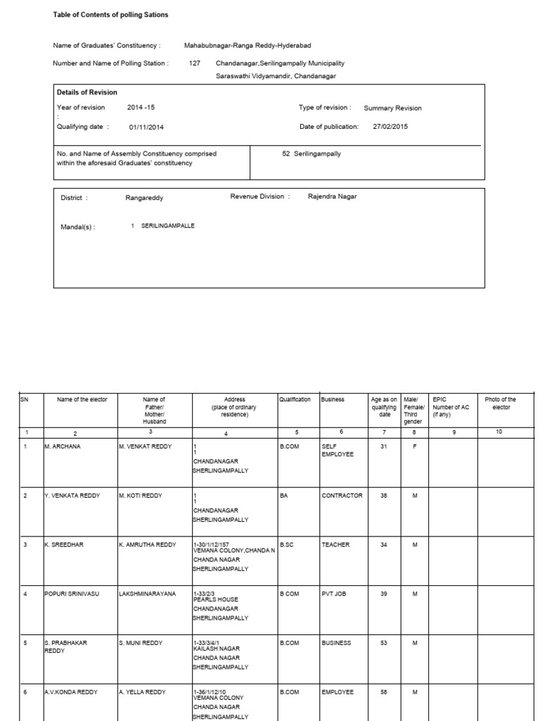 MLC-PS-127 | PDF | Vocational Education | Qualifications